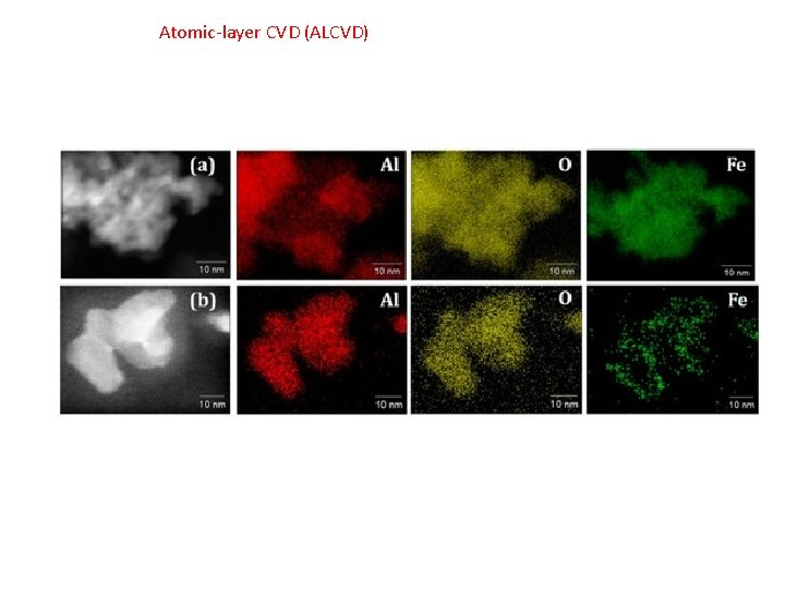 Atomiclayer CVD ALCVD Fluidized bed ALD reactor designed