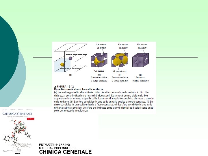 LO STATO SOLIDO Caratteristiche e propriet dei solidi