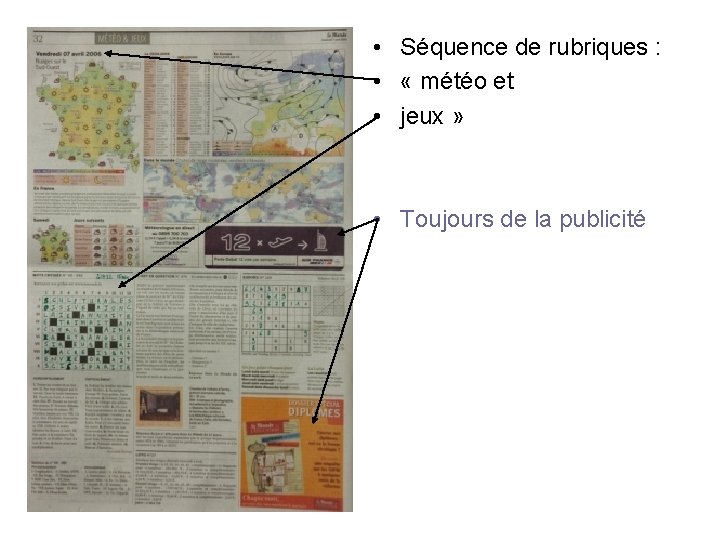 Le contenu dun journal les rubriques Dans un