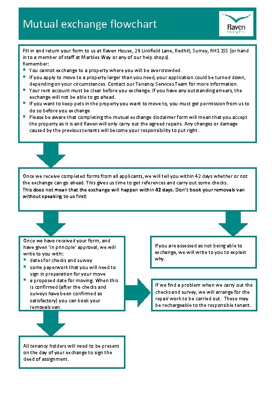 Mutual exchange flowchart Fill in and return your