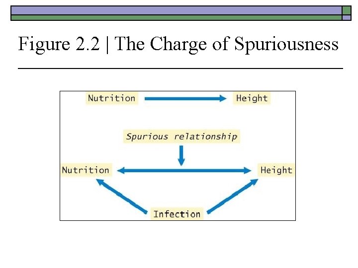 Chapter 2 Methods Lecture Power Point W W