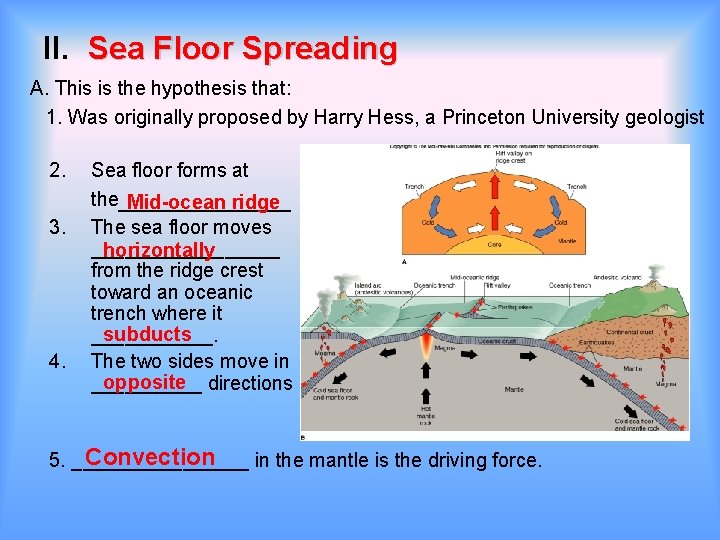 Seafloor Spreading and Continental Drift I Plate Tectonics