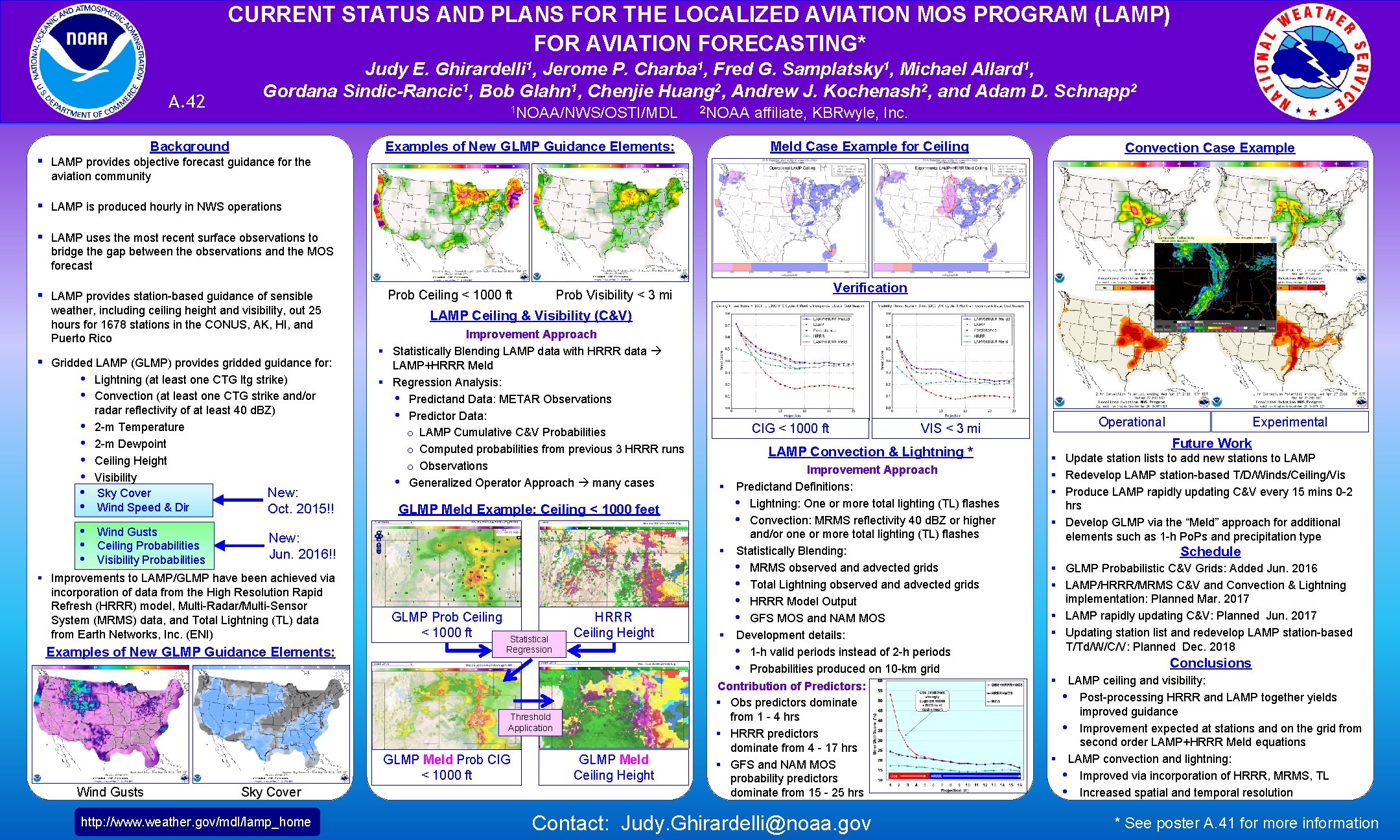 CURRENT STATUS AND PLANS FOR THE LOCALIZED AVIATION