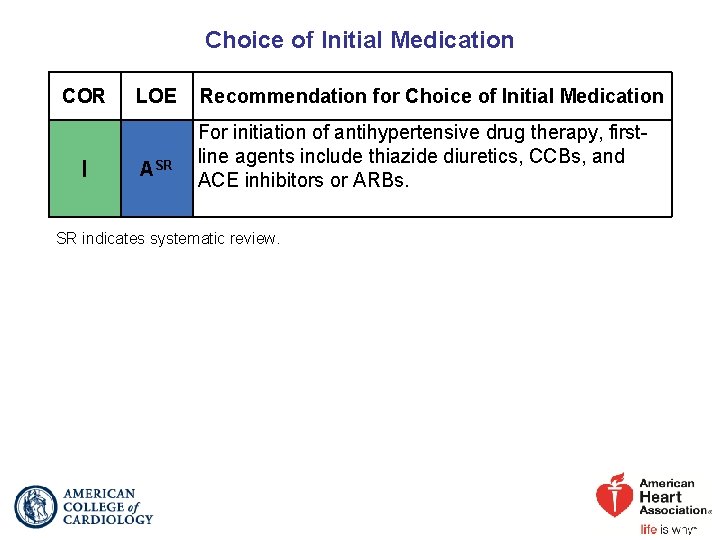 2017 ACCAHAAAPAABCACPMAGS APh AASHASPCNMAPCNA Guideline for the Prevention