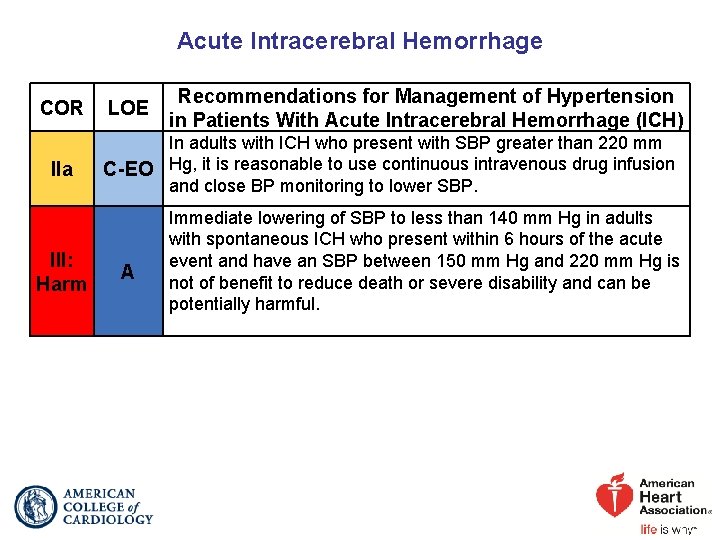 2017 ACCAHAAAPAABCACPMAGS APh AASHASPCNMAPCNA Guideline for the Prevention