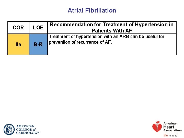 2017 ACCAHAAAPAABCACPMAGS APh AASHASPCNMAPCNA Guideline for the Prevention