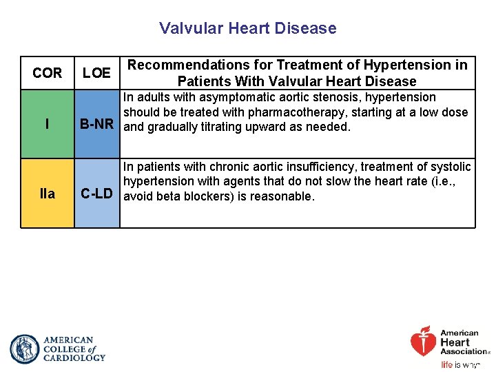 2017 ACCAHAAAPAABCACPMAGS APh AASHASPCNMAPCNA Guideline for the Prevention
