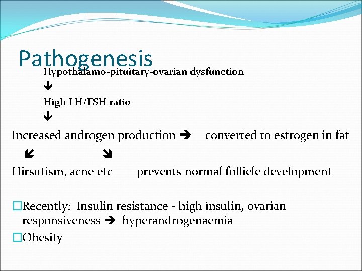 Polycystic ovarian syndrome Described by Stein Leventhal 1935