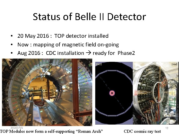 Physics Prospects at Belle II Akimasa Ishikawa Tohoku