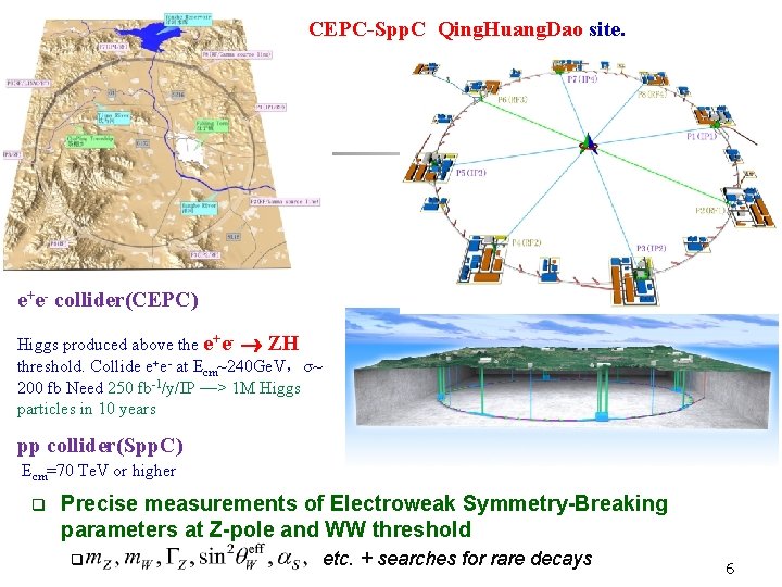 Associated production of Higgs boson with at CEPC