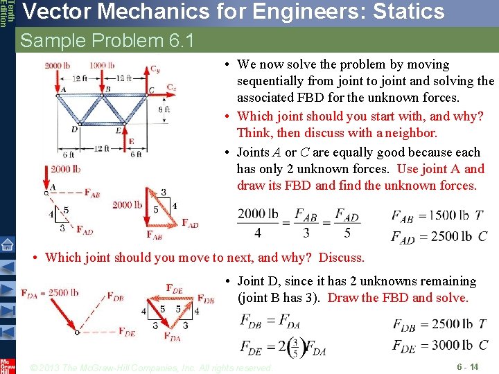 Tenth Edition CHAPTER 6 VECTOR MECHANICS FOR ENGINEERS