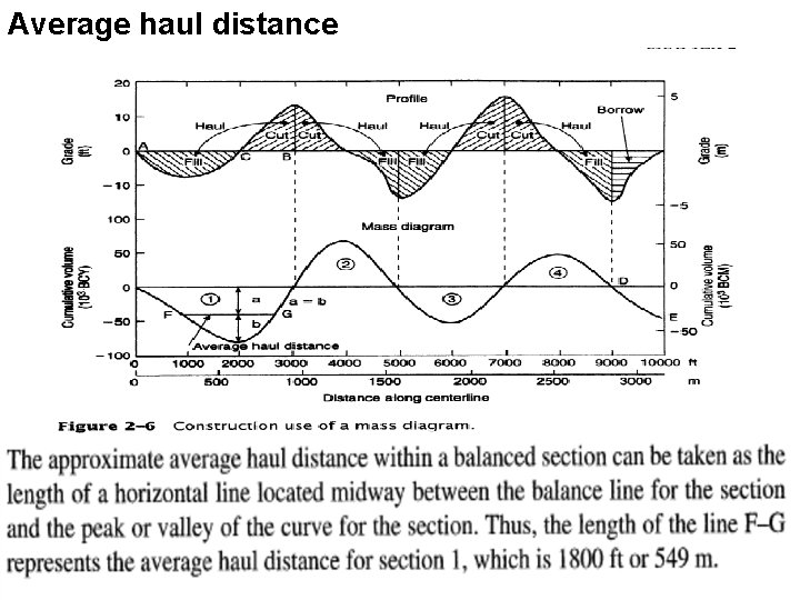 INTRODUCTION Selecting the location of a proposed highway