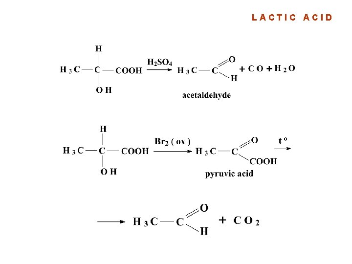 Carbon atoms Common name IUPAC name Chemical formula