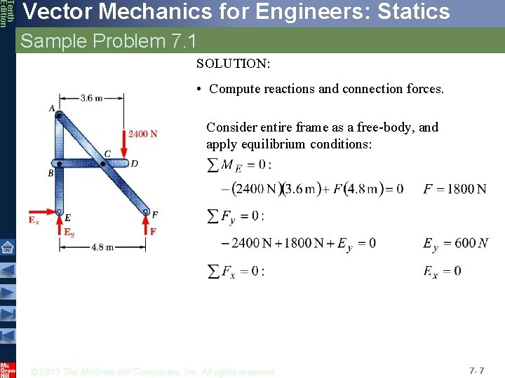Tenth Edition CHAPTER 7 VECTOR MECHANICS FOR ENGINEERS