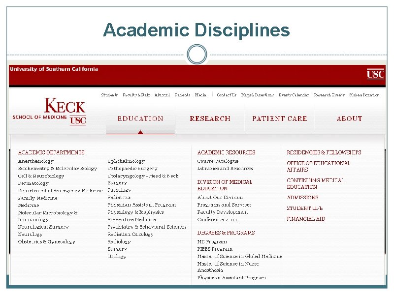 Lib Guides for Instruction and Outreach Emily Brennan