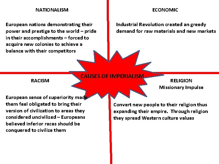 INDIRECT RULE Colonial power bring in their own