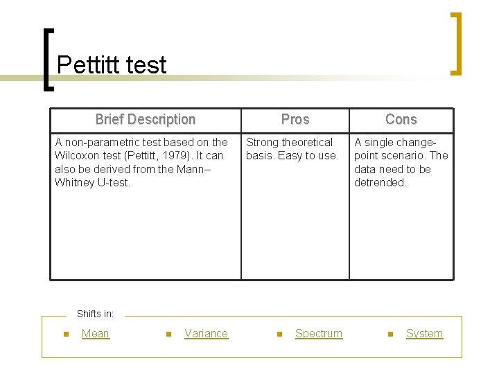 Methods of Regime Shift Detection Sergei Rodionov University