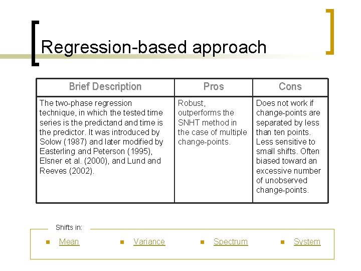Methods of Regime Shift Detection Sergei Rodionov University