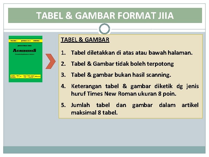 FORMAT PENULISAN ARTIKEL ILMIAH TABEL DAN GAMBAR TIM