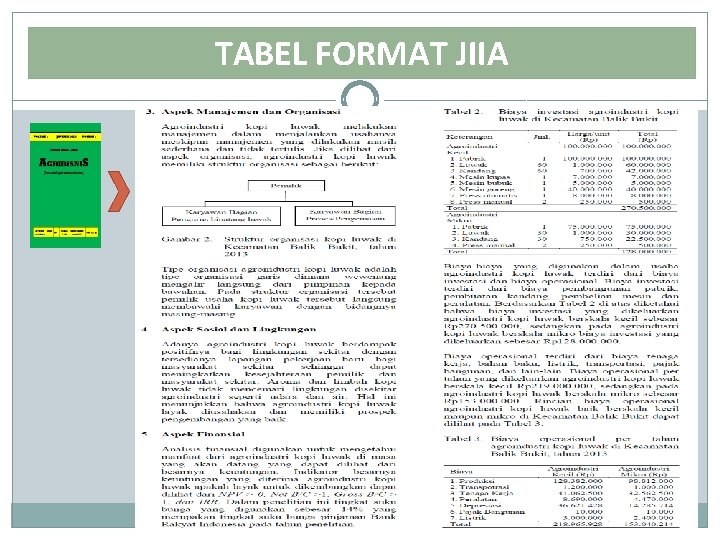 FORMAT PENULISAN ARTIKEL ILMIAH TABEL DAN GAMBAR TIM
