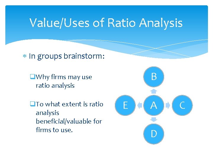 Using Financial Ratios A 2 Business Studies Aims
