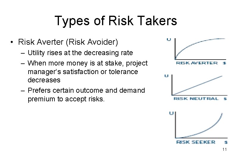 Advanced Project Management Project Risk Management Ghazala Amin