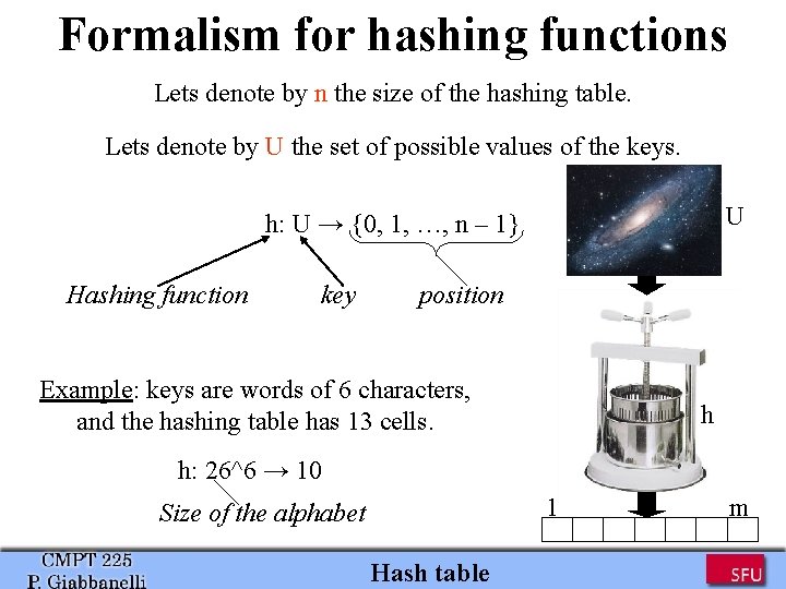 Hash Table Theory and chaining Hash Table Formalism