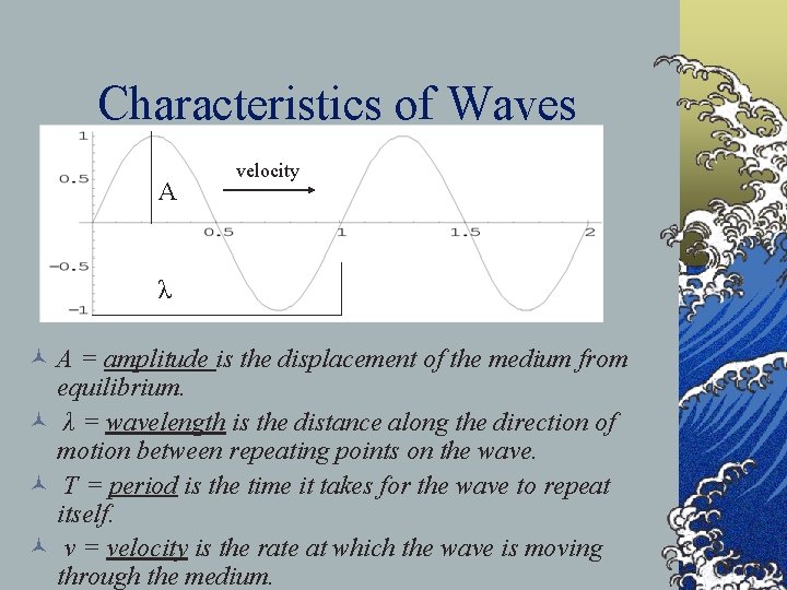 Waves Sending energy at different wavelengths Outline Waves