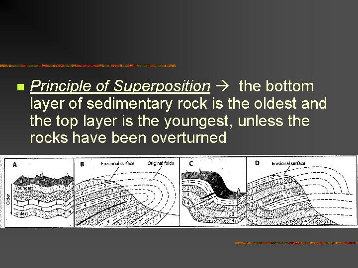 Unit 5 Interpreting Geologic History How old is