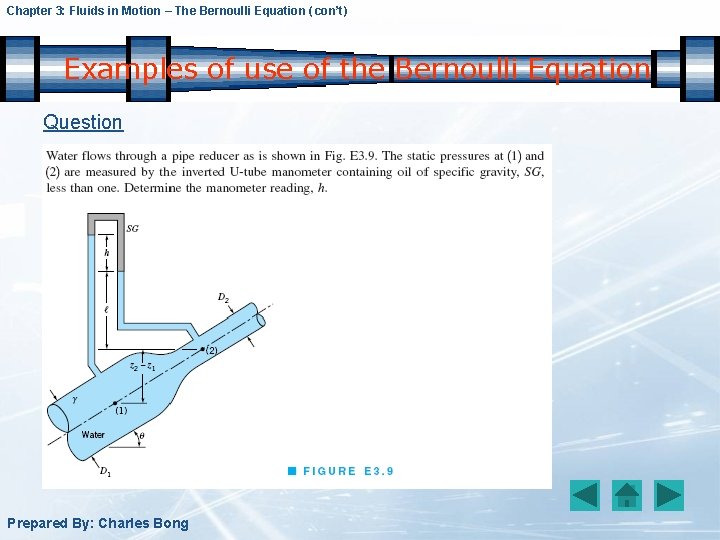 KNS 2113 FLUID MECHANICS CHAPTER 3 FLUIDS IN