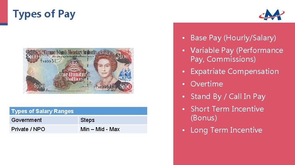 Compensation 101 A Primer for HR Professionals CISHRP