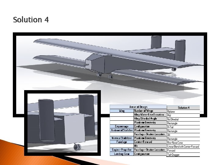 P 16121 SAE Aero Aircraft Design Build System