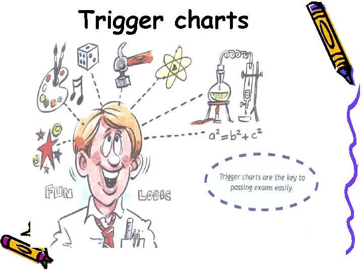 Study Skills A Presentation borrowed from ABBAS HUSAIN