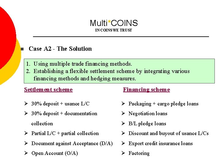 MultiCOINS IN COINS WE TRUST MultiCOINS IN COINS