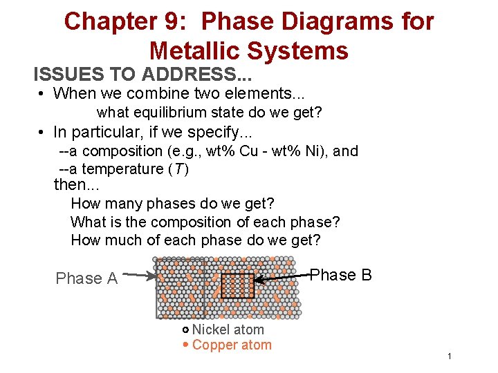 Chapter 9 Phase Diagrams for Metallic Systems ISSUES