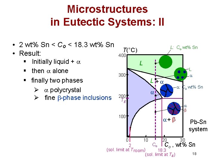 Chapter 9 Phase Diagrams for Metallic Systems ISSUES