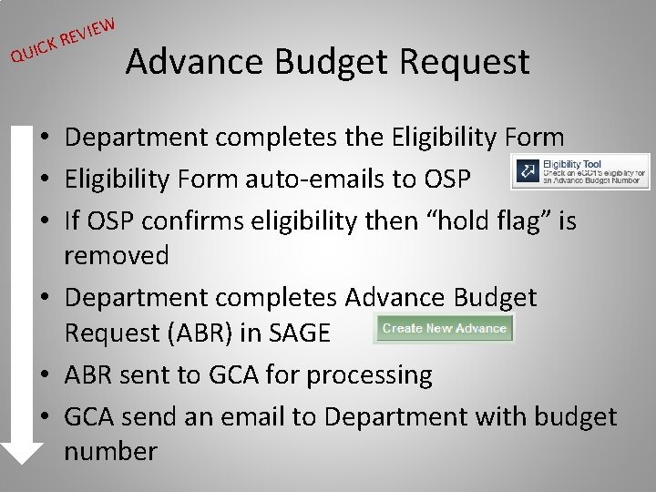 Advance Budget Numbers Revised Criteria for Eligibility Presented