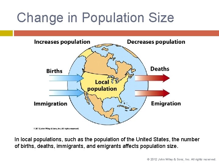 5 Ecosystems and Living Organisms Overview of Chapter