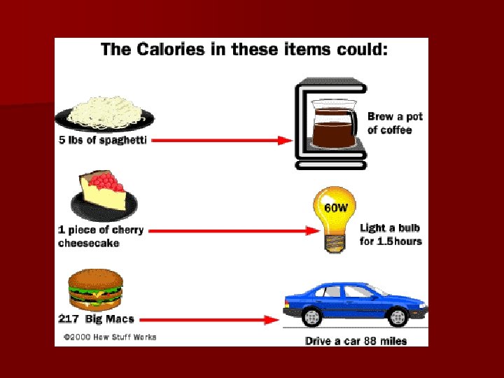 Thermochemistry Chapter 16 Section 17 1 The Flow