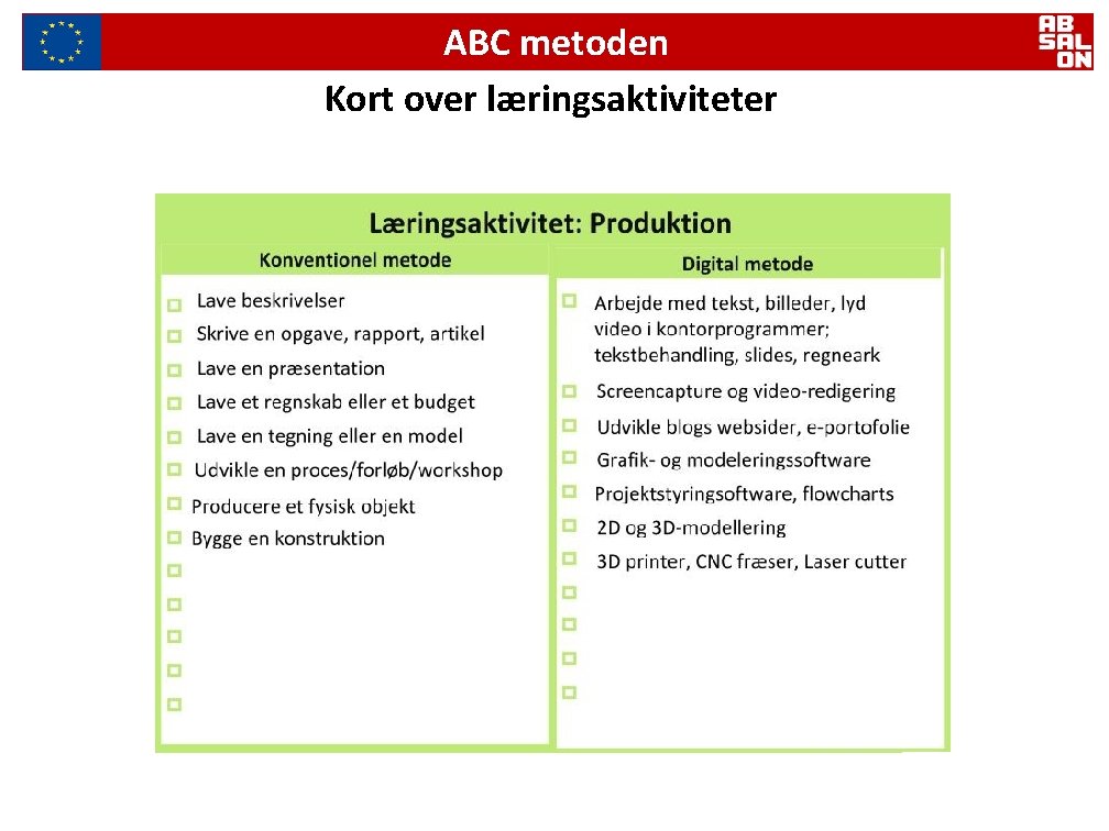 ABC metoden Arena Blended Connected Curriculum Design i