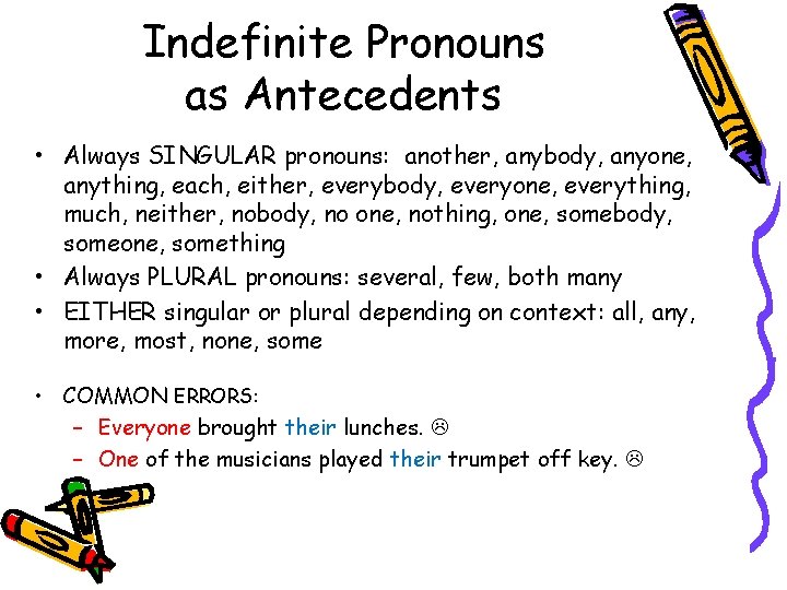 PronounAntecedent Agreement The Basics Pronouns must agree with