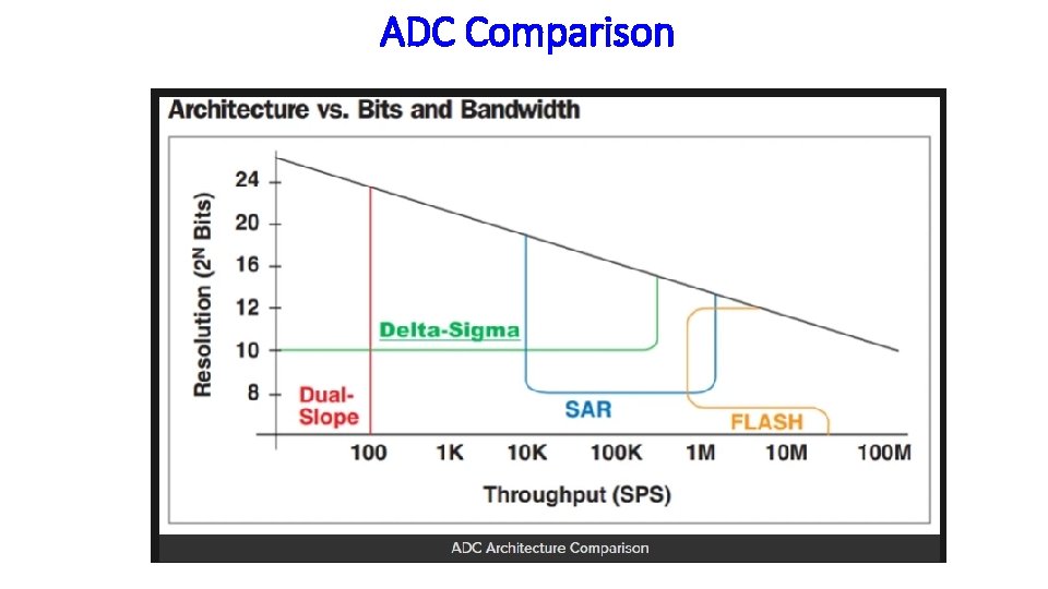 ECE 3567 Lab 8 Closed Loop Control of