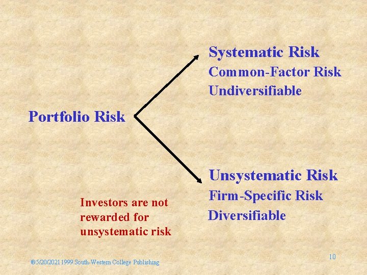 Chapter 10 Index Models And The Arbitrage Pricing