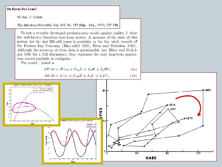 Bo Deng UNL B Blaslus et al Nature