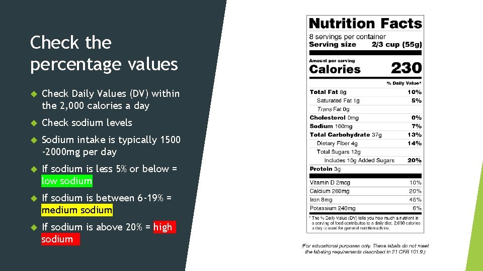 Nutrition Labels What are you really eating Food