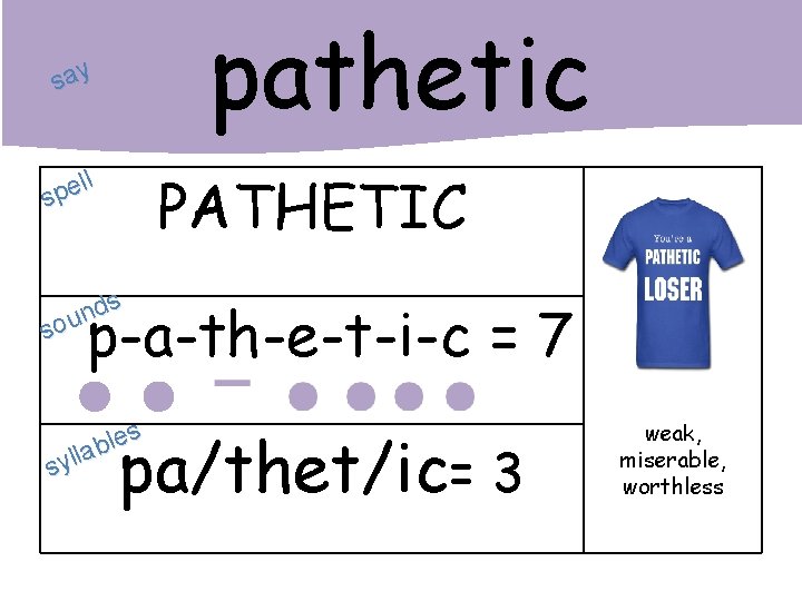 th th voiced digraph th unvoiced digraph the