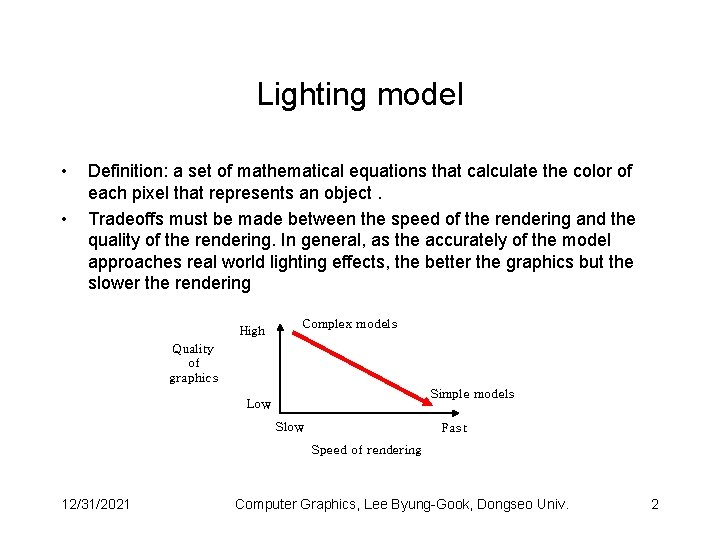 Computer Graphics 10 Lee ByungGook 12312021 Computer Graphics
