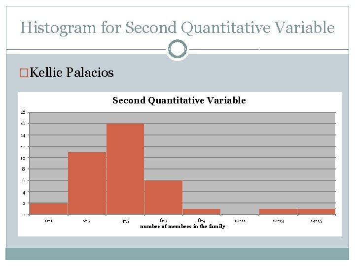 Term Project STATISTICS 1040 BY KELLIE PALACIOS STACEY