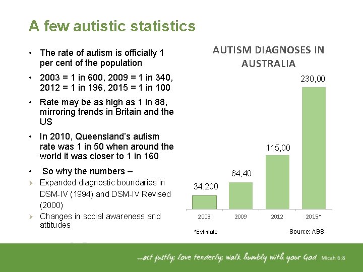 Autistic Spectrum Disorder Introduction Key definition Autism is