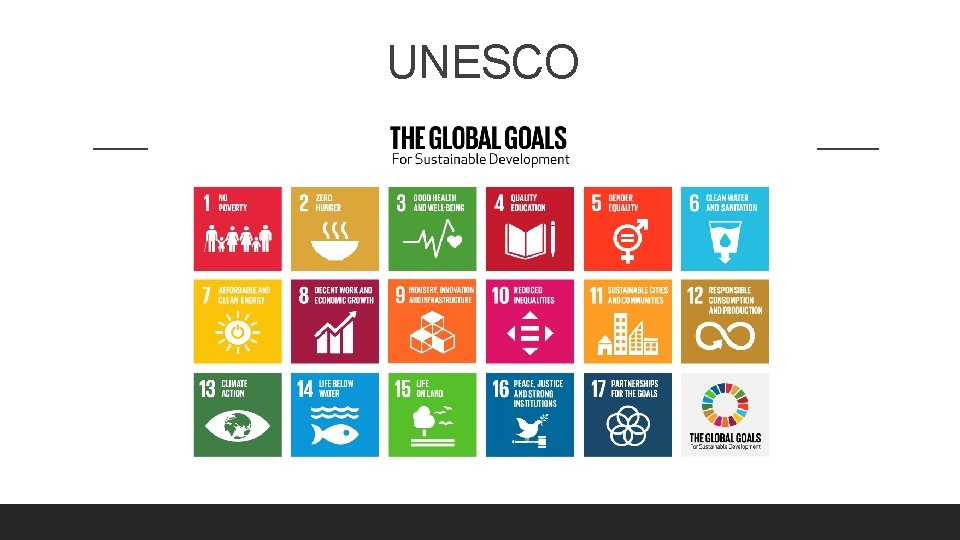 Good Health and Wellbeing UNESCO GOAL 3 Brainstorm